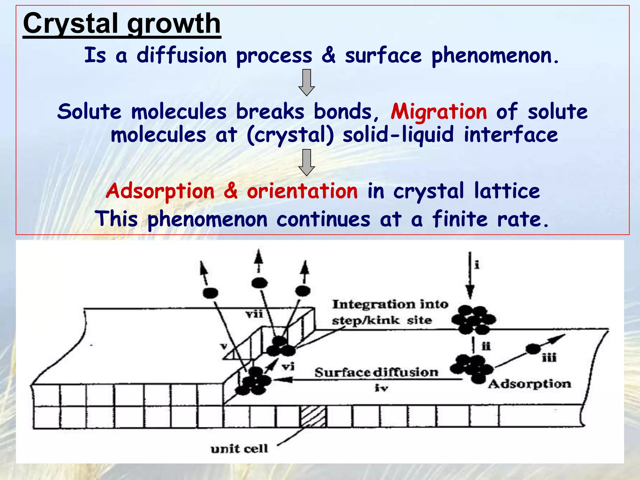 Crystallization.ppt