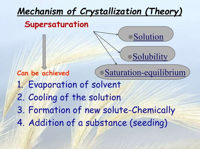 Crystallization.ppt | Chemistry | Science