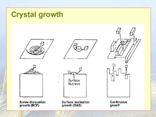 Crystallization.ppt