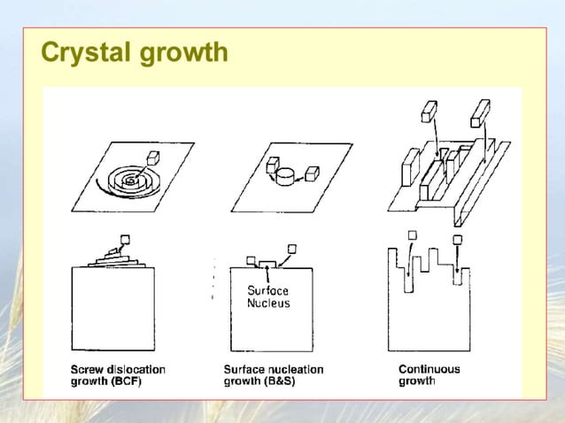 Crystallization.ppt | Chemistry | Science