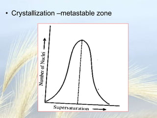 Crystallization.ppt