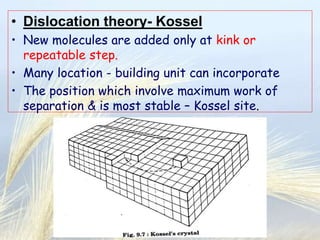 Crystallization.ppt