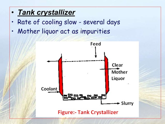 Crystallization.ppt | Chemistry | Science
