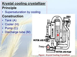 Crystallization.ppt