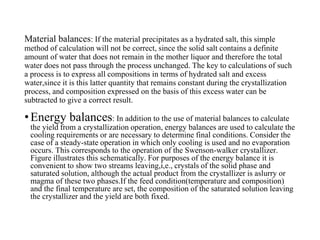 crystallization.pptx