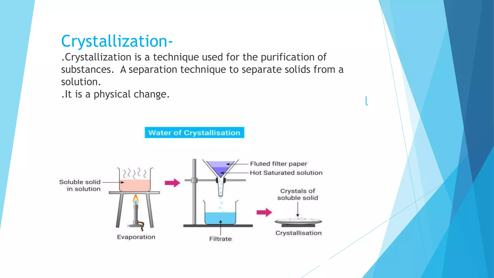 crystallization.pptx