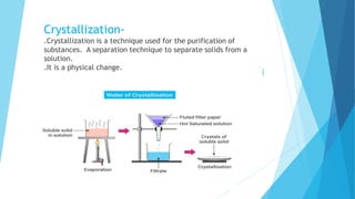 crystallization.pptx | Chemistry | Science