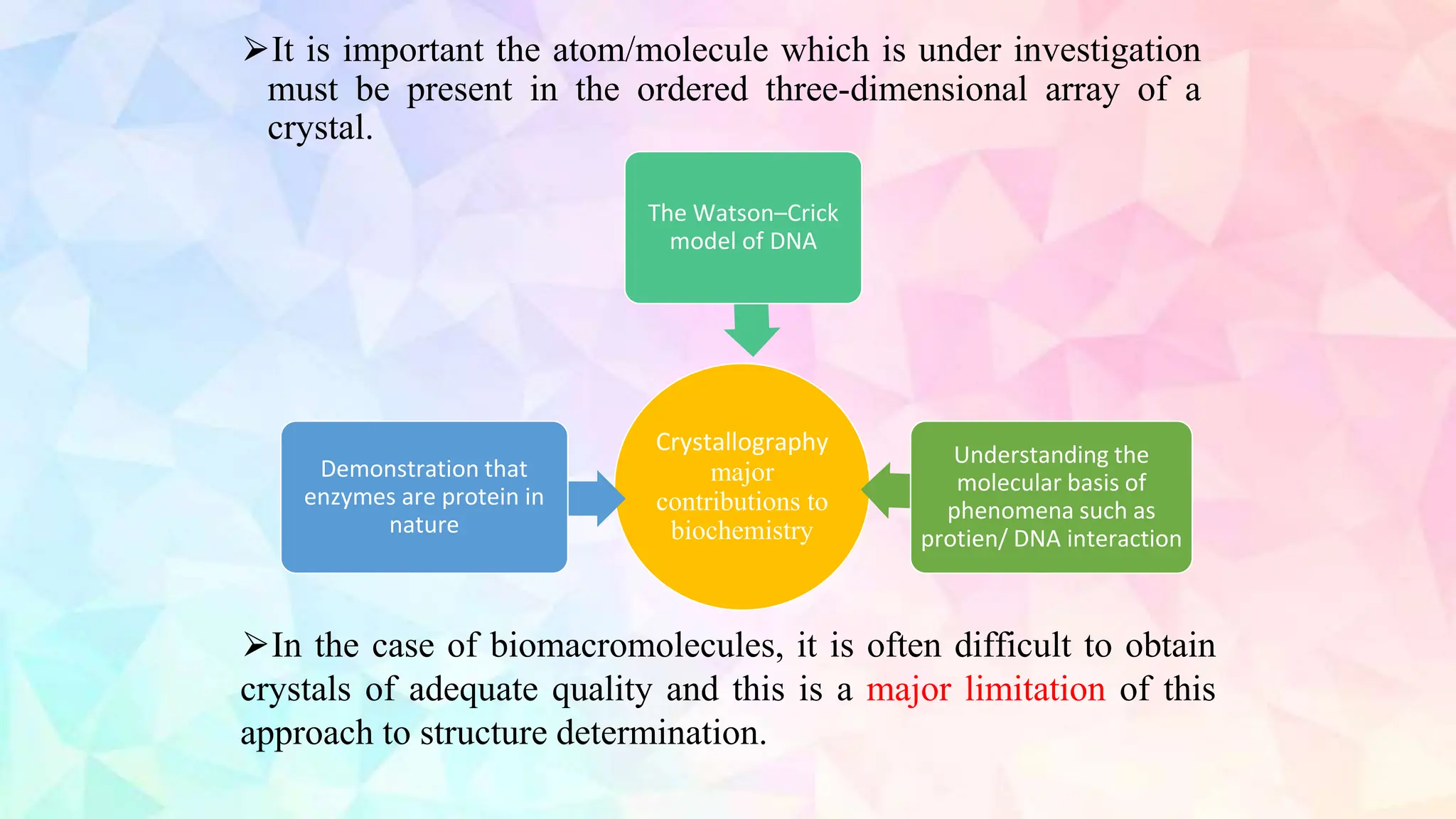 CRYSTALLIZATION chemical biotic process.pptx