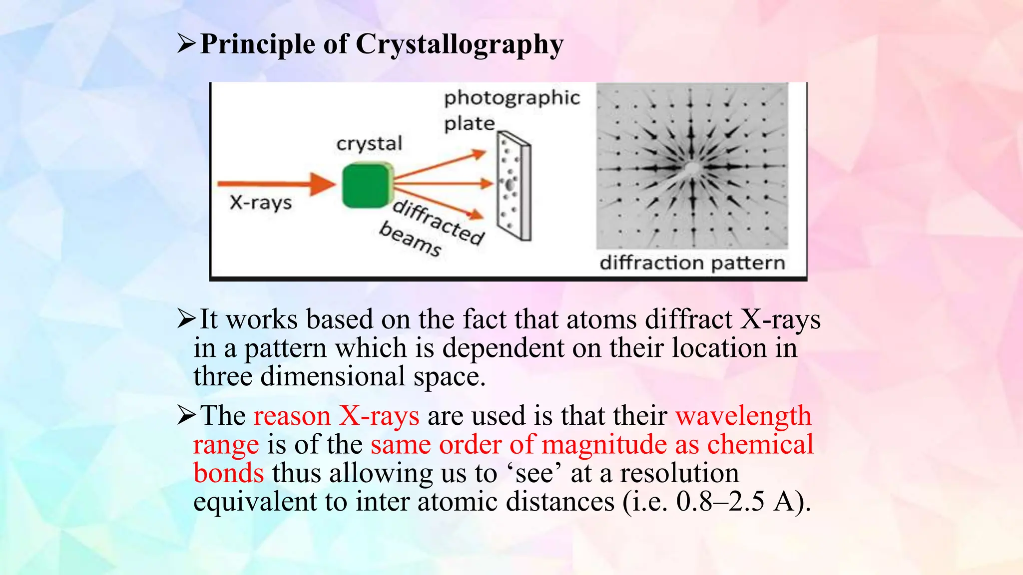 CRYSTALLIZATION chemical biotic process.pptx