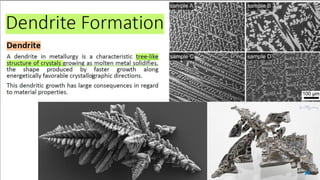 Mechanism of Crystallization & Crystal Imperfection | PDF