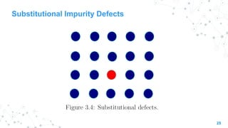 Mechanism of Crystallization & Crystal Imperfection | PDF