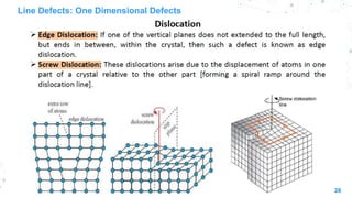 Mechanism of Crystallization & Crystal Imperfection | PDF