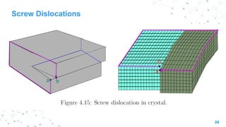 Mechanism of Crystallization & Crystal Imperfection | PDF