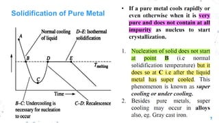 Mechanism of Crystallization & Crystal Imperfection | PDF