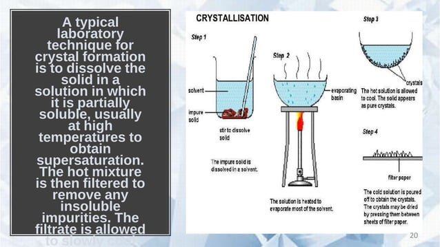 Crystallization by azmin | PPT