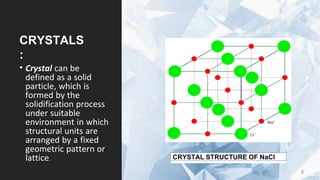 Crystallization by azmin | PPT