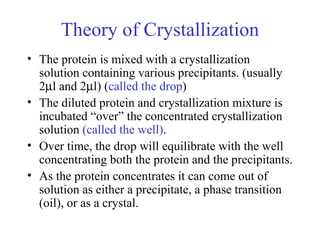 Crystallization (1) | PPT