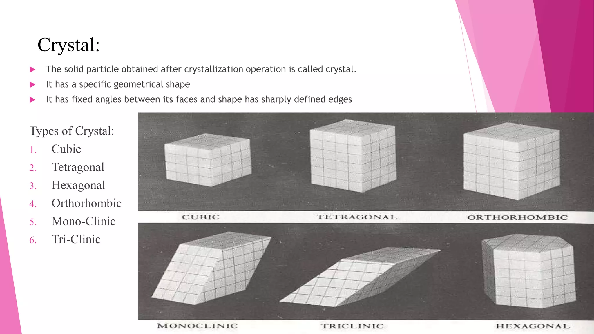 Crystallization:A complete Report on Crystallization operation and its ...