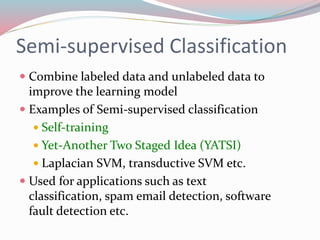 Crystallization classification semisupervised | PPTX