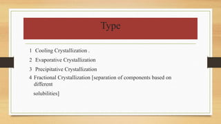 crystallization Final PPT . What is crystallization, Mechanism factors ...