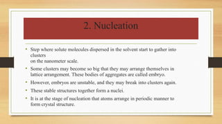 crystallization Final PPT . What is crystallization, Mechanism factors ...