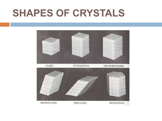 Crystallization for Purification.pptx