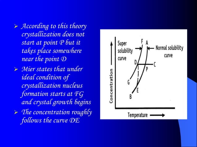 Crystallization in pharmaceutical industry | PPT | Chemistry | Science