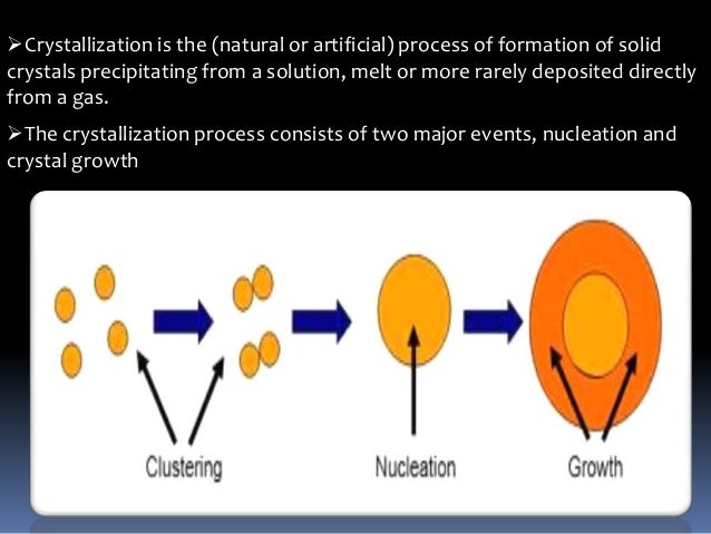 Crystallization of sugar