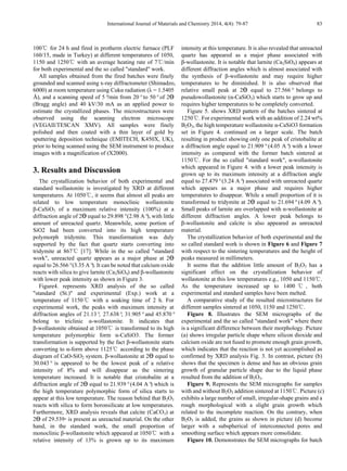 Crystallization of synthetic wollastonite prepared from local raw materials | PDF