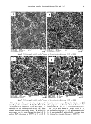 Crystallization of synthetic wollastonite prepared from local raw ...
