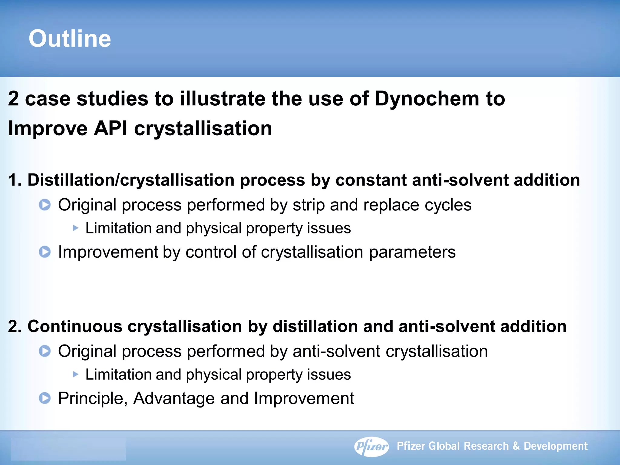 Crystallization process improvement driven by dynochem process modeling ...