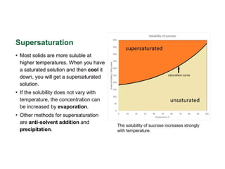 CRYSTALLIZATION UNIT 5.pptx | Chemistry | Science