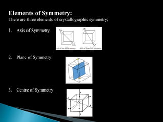 Crystallographic and geometric symmetry | PPT