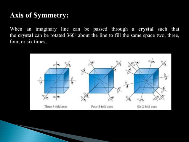 Crystallographic and geometric symmetry | PPT