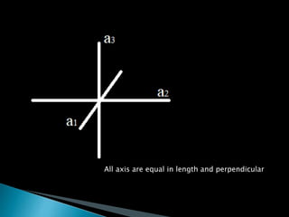 Crystallographic axis and axial angles | PPTX