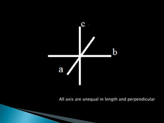 Crystallographic axis and axial angles | PPTX | Physics | Science