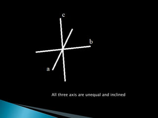 Crystallographic axis and axial angles | PPTX