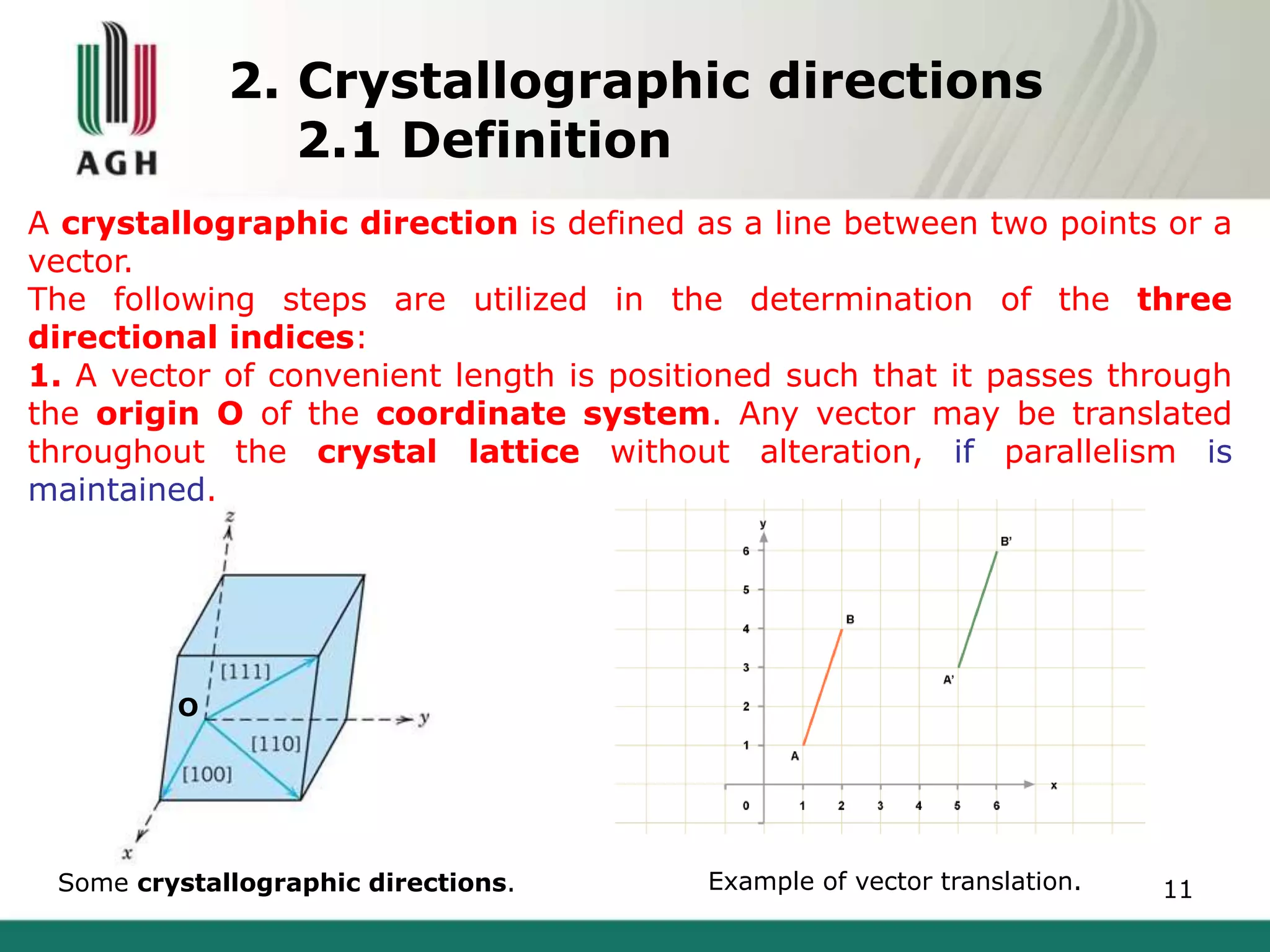 Crystallographic planes and directions | PPTX
