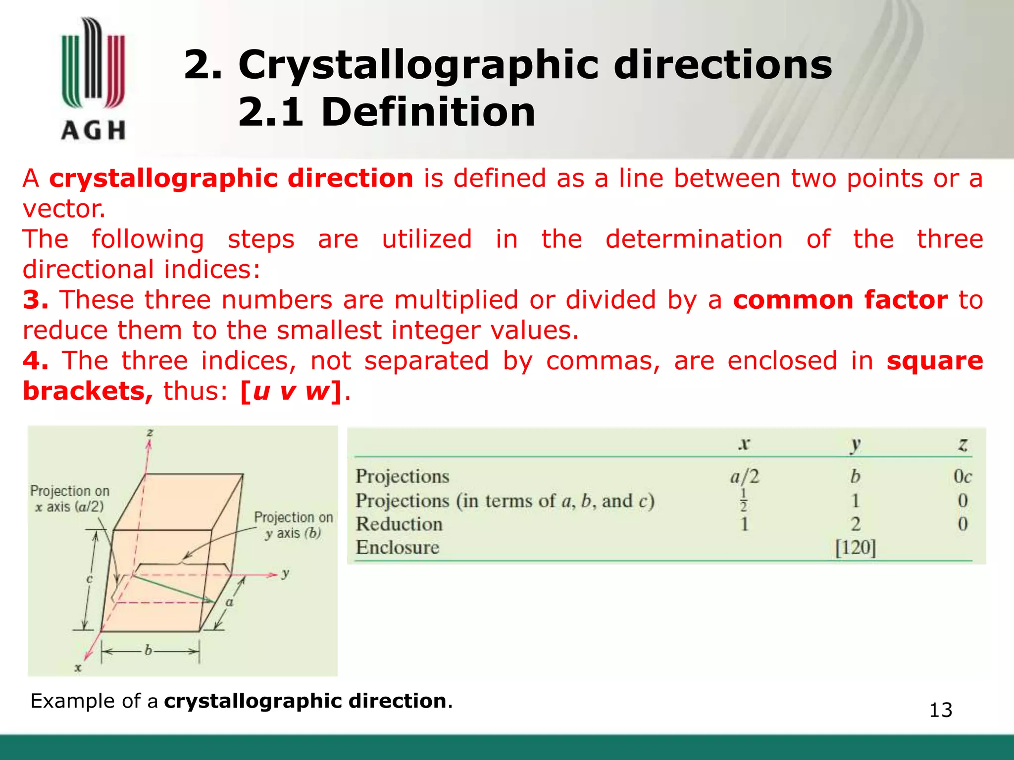 Crystallographic planes and directions | PPTX