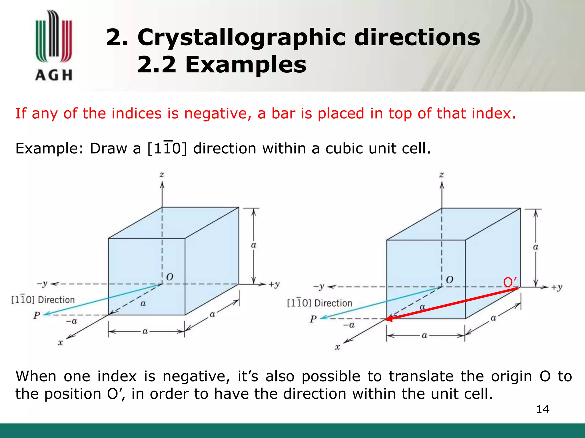 Crystallographic planes and directions | PPTX