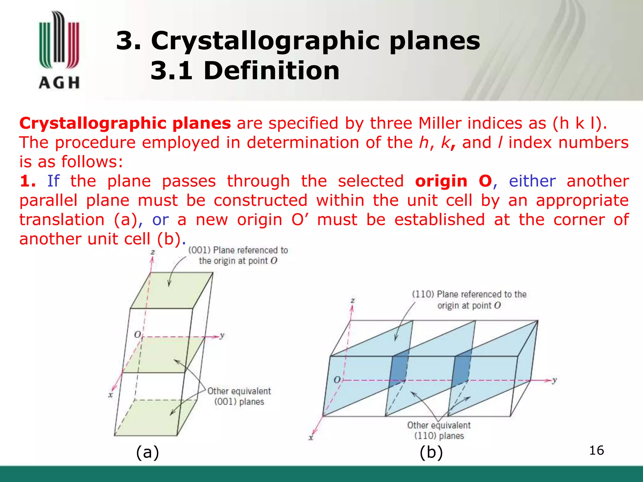 Crystallographic planes and directions | PPTX