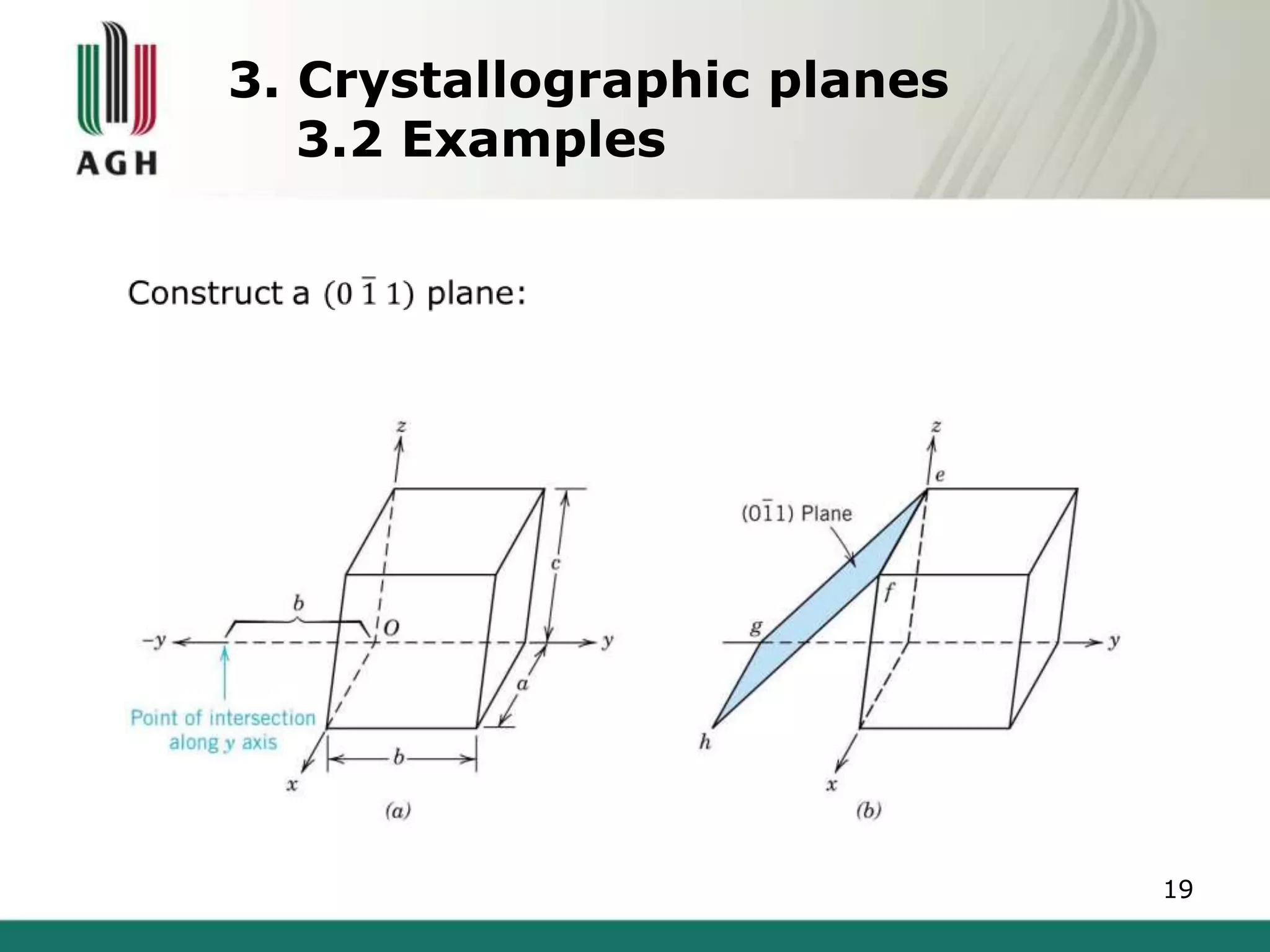 Crystallographic planes and directions | PPTX