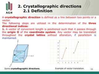 Crystallographic planes and directions | PPTX