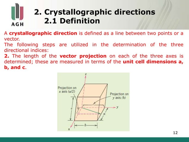 Crystallographic planes and directions | PPTX