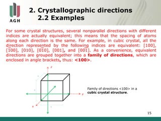 Crystallographic planes and directions | PPTX