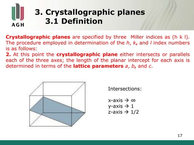 Crystallographic planes and directions | PPTX