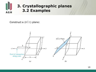 Crystallographic planes and directions | PPTX