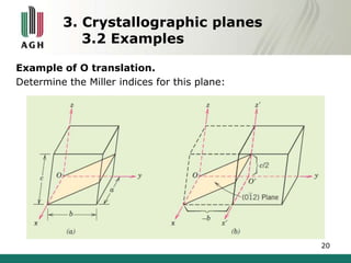 Crystallographic planes and directions | PPTX