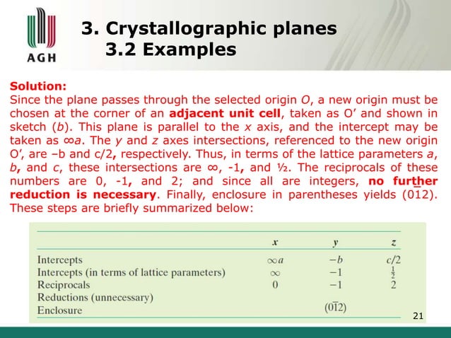 Crystallographic planes and directions | PPTX