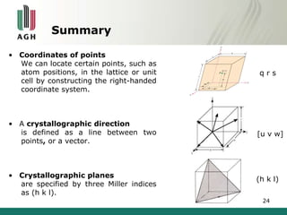 Crystallographic planes and directions | PPTX